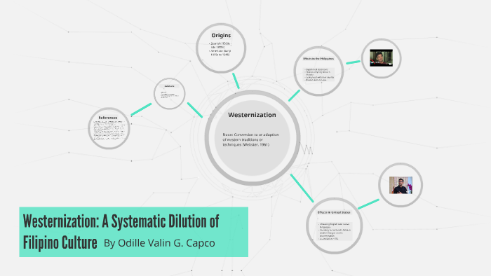 Westernization: A Systematic Dilution of Filipino Culture by Odille ...