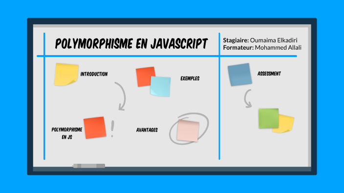 polymorphisme en javascript by Oumaima Elkadiri on Prezi