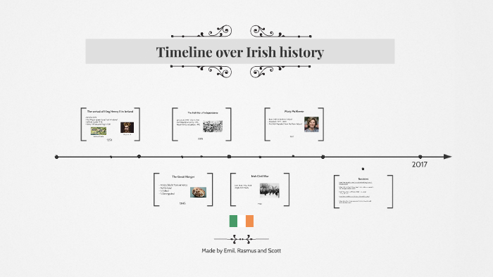 Timeline over Irish history by Scott Allingham on Prezi