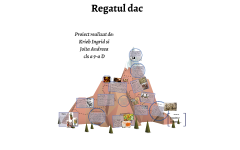 Regatul dac by on Prezi