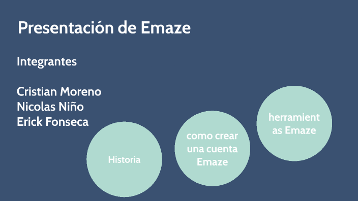 Emaze by cristian moreno on Prezi
