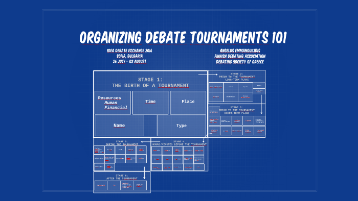 Skepsis_IDE '16 - Organising Debate Tournaments 101 by Angelos Emmanouilidis on Prezi