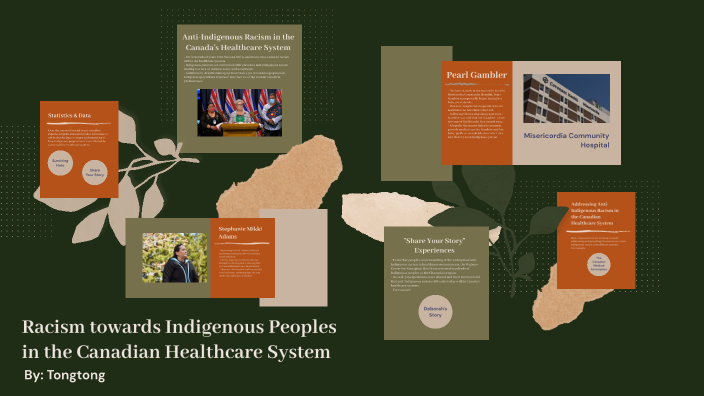 Racism towards Indigenous Peoples in the Canadian Healthcare System by ...