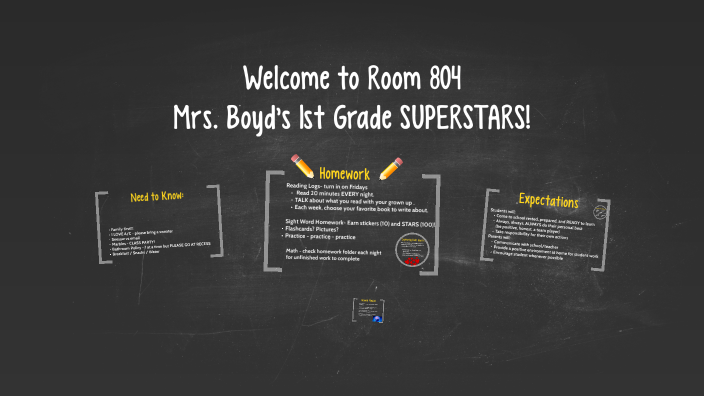 BTS Room 804 by paige boyd