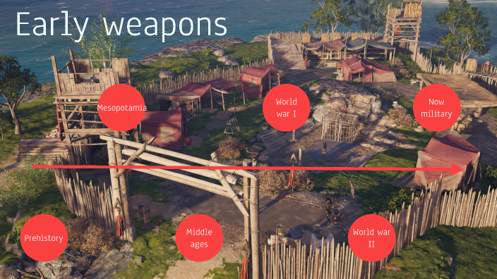 early weapons by zixi lu on Prezi