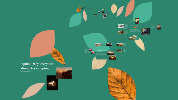 Why everyone should try camping by lachie ellen on Prezi
