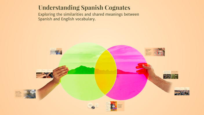 Understanding Spanish Cognates by Sandra Azzopardi on Prezi