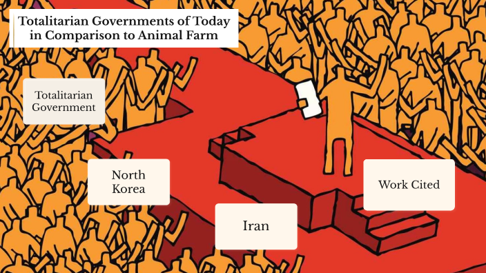 Totalitarian Governments Today by Justine Betonio on Prezi