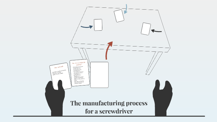 The manufacturing process for a screwdriver by Scott Harper on Prezi