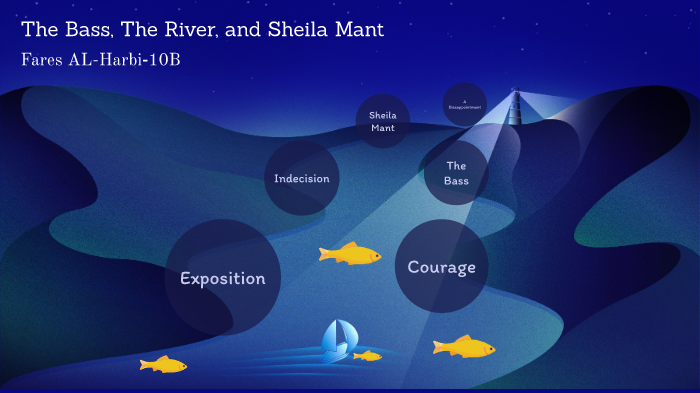 Plot Map-The Bass, The River, and Sheila Mant by Fares AL-Harbi on Prezi