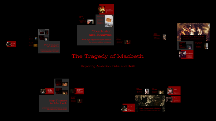 The Ambition and Downfall in Macbeth by Mami Pakyaw on Prezi