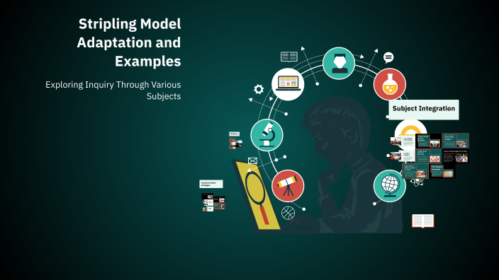 Stripling Model Adaptation and Examples by Kaitlyn Brinsfield on Prezi