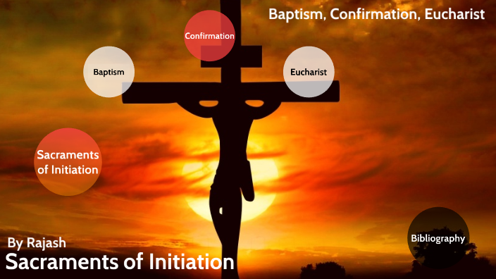 Sacraments of Initiation (Religion BM1) by Dev Kuderu on Prezi