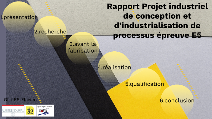 BTS CPRP by flavien gilles on Prezi