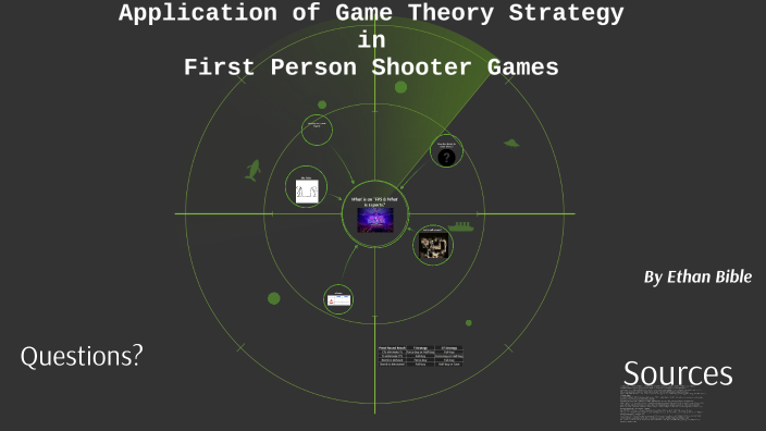 Application of Game Theory Strategy in First Person Shooter Games by T ...
