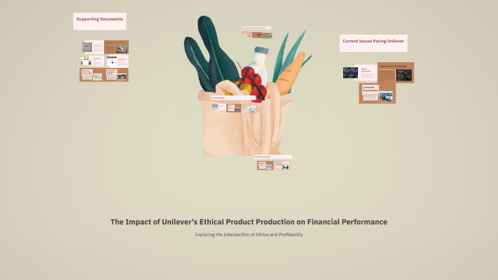 The Impact of Unilever's Ethical Product Production on Financial ...