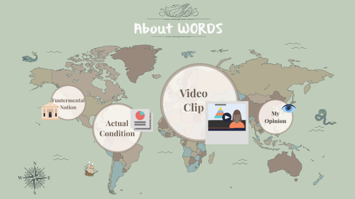 WHERE DO NEW WORDS COME FROM? by 진영 박 on Prezi