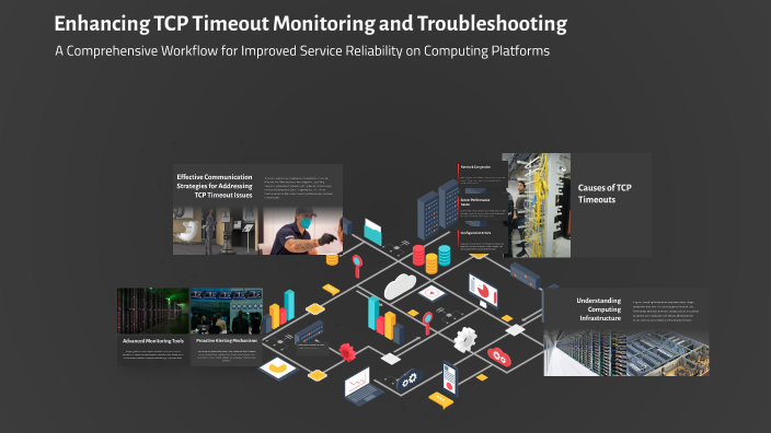 Enhancing TCP Timeout Monitoring and Troubleshooting by Bikila Hunde on ...