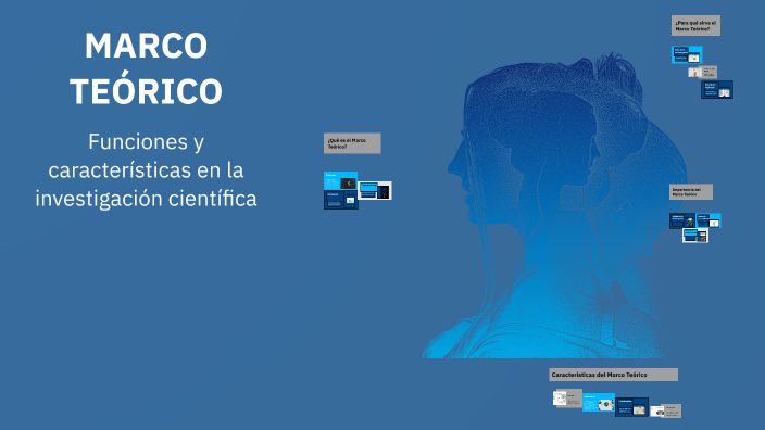 MARCO TEÓRICO by FEBE LOPEZ on Prezi