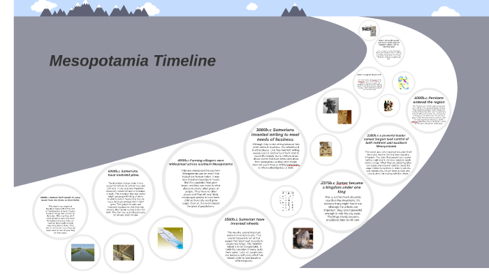 Mesopotamia Timeline by Michelle Lin on Prezi