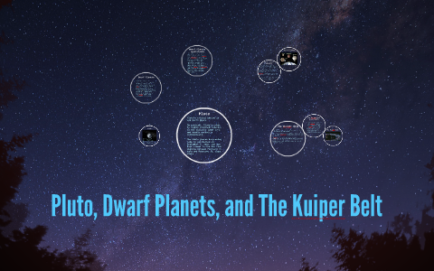 Pluto, Dwarf Planets, and The Kuiper Belt by Lowlo Sailor on Prezi