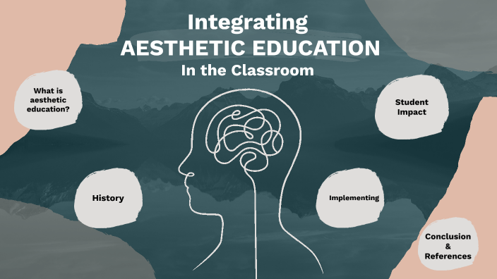 Aesthetic Education in the Classroom by Lyndsay Karimisaleh on Prezi