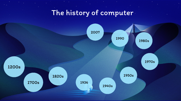 History of Computers by Kai Baba on Prezi