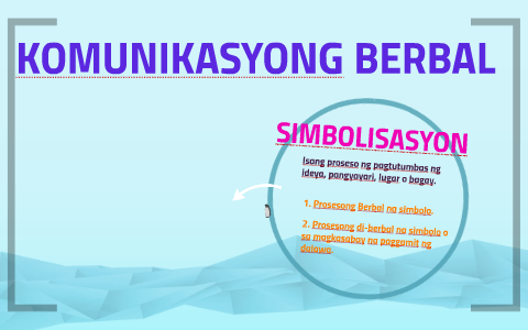 KOMUNIKASYONG BERBAL by Karen Mae Ting on Prezi