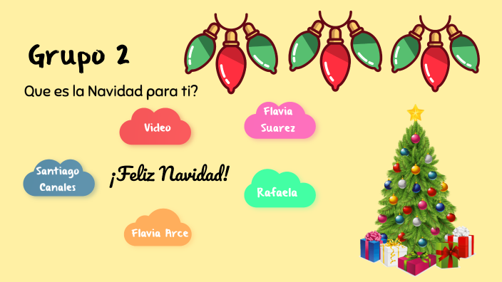 Que es La Navidad para ti? by Flavia Arce on Prezi