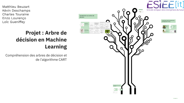 Projet : Arbre de décision en Machine Learning by Stormdragon 1404 on Prezi
