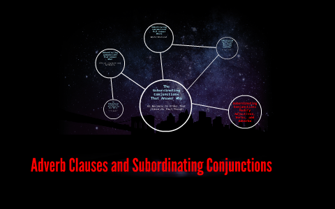 Adverb Clauses and Subordinating Conjunctions by Jacob Conley
