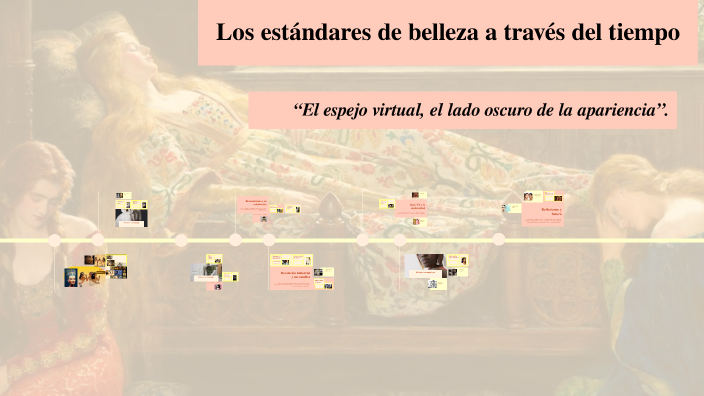 Los estándares de belleza a través del tiempo by Ethel Castro on Prezi