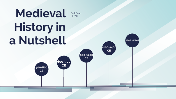 Concept Map Middle Ages by Carl Dean on Prezi