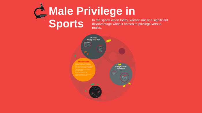 Male Privilege in Sports by Biggie Zmalls on Prezi
