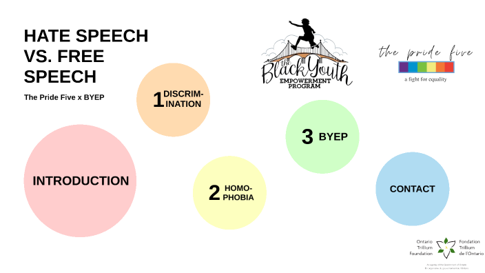 Free speech v. hate speech by Pride Five Official on Prezi