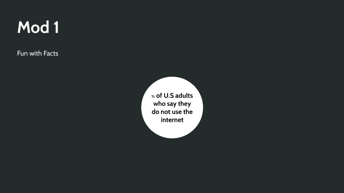 Fun With Facts by DAREN ROSS on Prezi