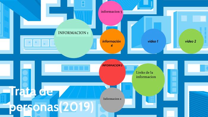 Trata de personas by brandon zarate on Prezi