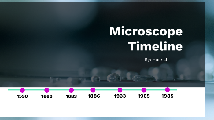 Microscope Timeline by Hannah Gustafson on Prezi