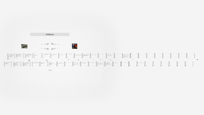 IB History Timeline 2014-2016 by Kristin Hexter on Prezi