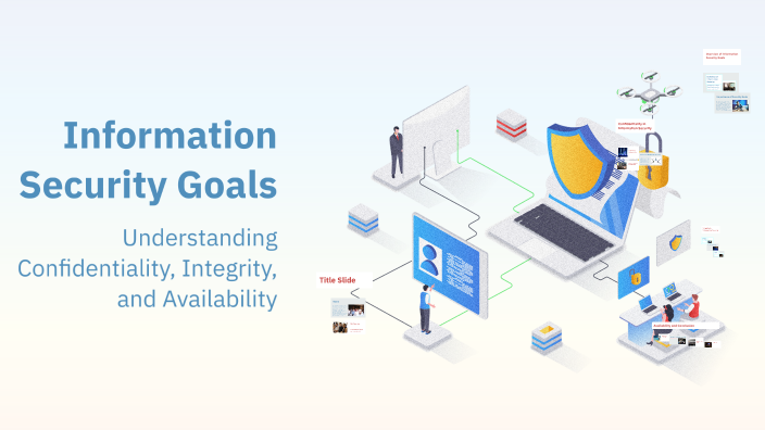 Information Security Goals by Sushovan Bera on Prezi