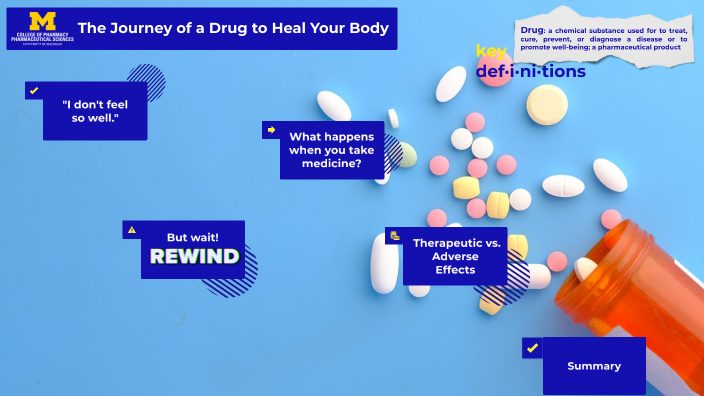 (1) The Healing Journey of a Drug In Your Body by Adaeze Eneli on Prezi