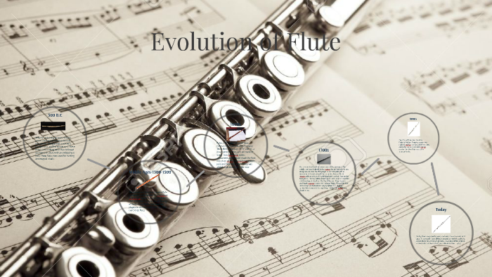 Evolution of Flute by Sharon Tang on Prezi