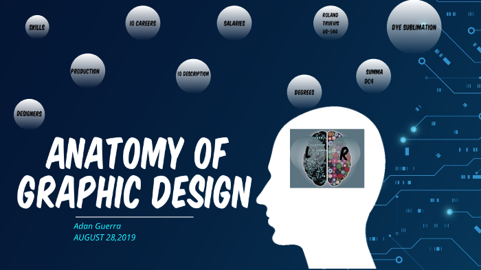 Anatomy of Graphic Design by Adan Guerra on Prezi