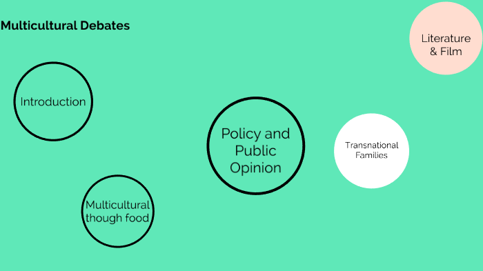 Multiculturalism Debate by Owen Dankworth on Prezi