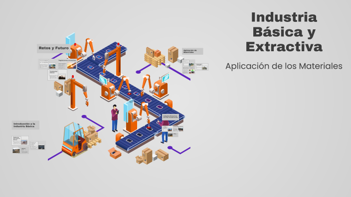 Industria Básica y Extractiva by virginia lopez on Prezi