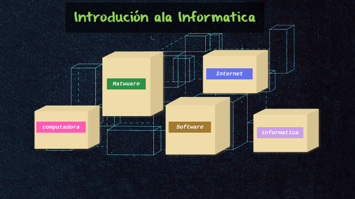 introduccion ala informatica by roberto rivera on Prezi