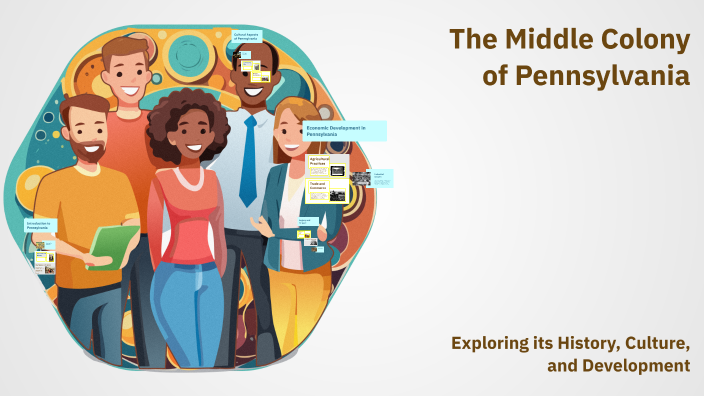 The Middle Colony of Pennsylvania by Kyler Steiss on Prezi