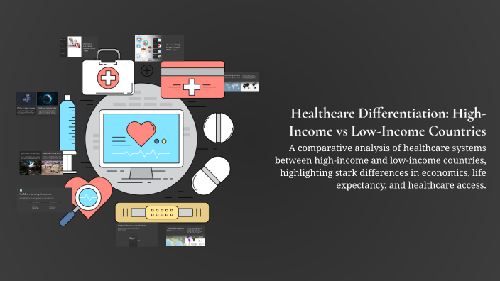 Healthcare Differentiation: High-Income vs Low-Income Countries by ...