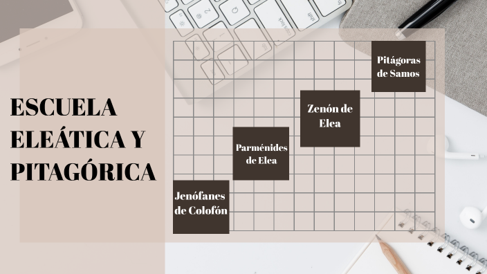 ESCUELA ELEÁTICA Y PITAGÓRICA by Andrea Carolina Torres Guiracocha on Prezi