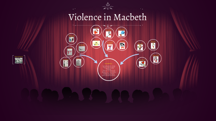 Violence in Macbeth by Theresa Lee on Prezi